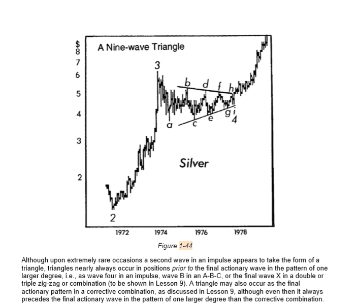 text-book-9-wave-triangle-prechter – Investing Angles