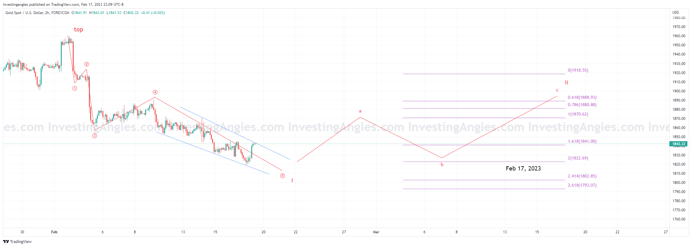 2023.02.17-Gold-Road-Map-01 – Investing Angles