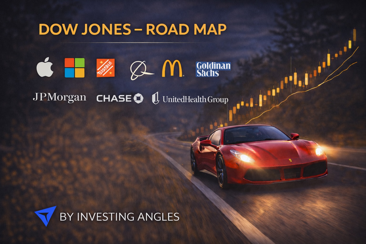 Dow Jones – Road Map_02 = #elliottwave $DIA #DJIA – Investing Angles